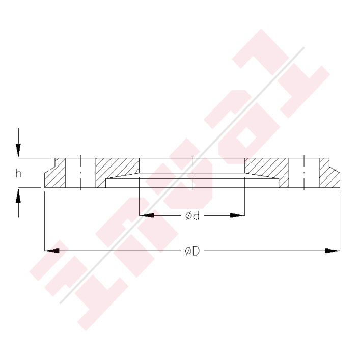 Aluminium flenzen – Inval Holland