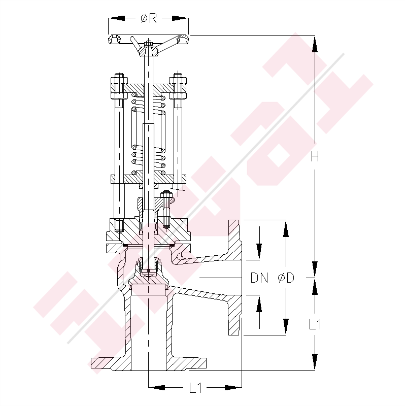 Spring-loaded globe valves with flanges – My CMS